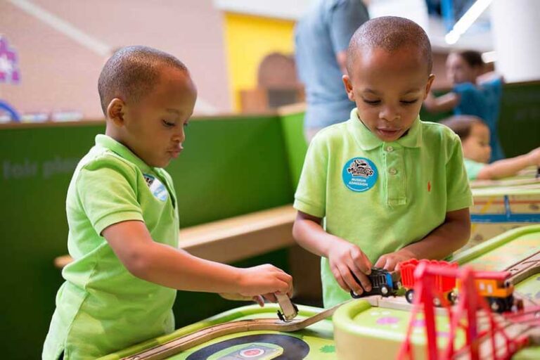 Google Ad Grants Case Study - Marbles Kids Museum